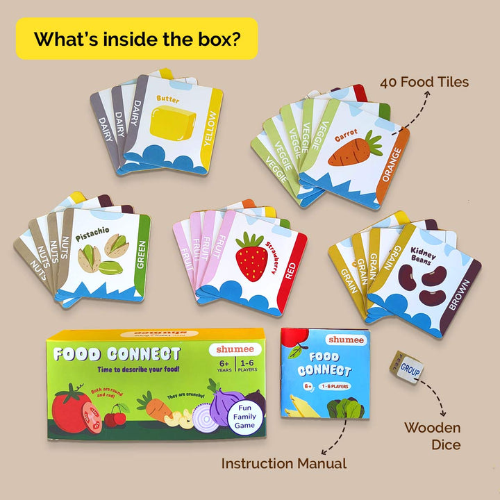 Buy online Food Connect tile based game at Shumee